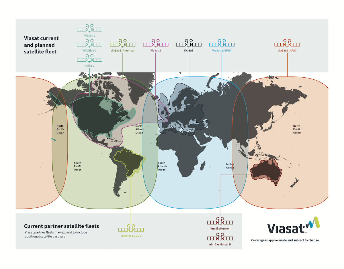 Looking ahead: Viasat in the UK | Viasat